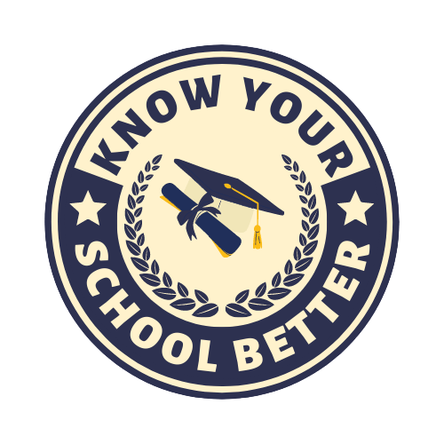 10 Best Schools In Agra | Quality Education & Holistic Development